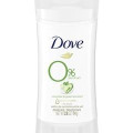 Dove Coupons: 74 Coupons & Discounts, August 2021 - LOZO